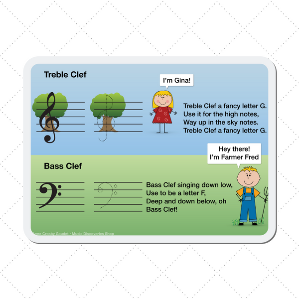 Beginner note reading practice with the Barnyard Friends – Music ...