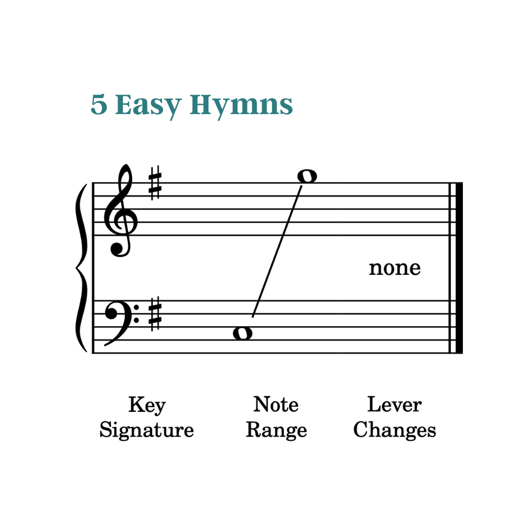 5 Easy Hymns for small harp, arranged by Anne Crosby Gaudet – Music ...